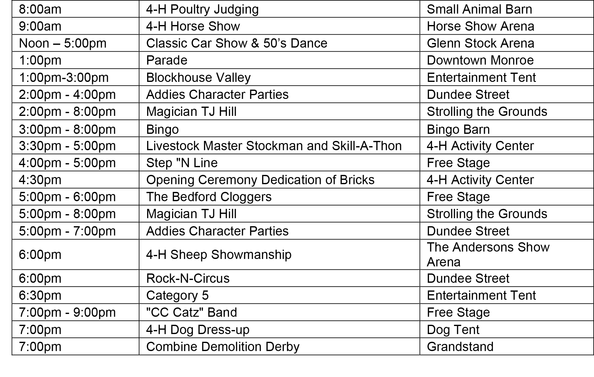 Fair Week Information • Monroe County Fair